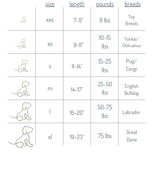 Sizing Chart – Penny and Me